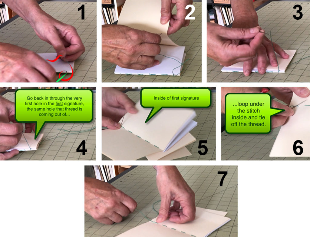 French Link Stitch • Handmade Books and Journals